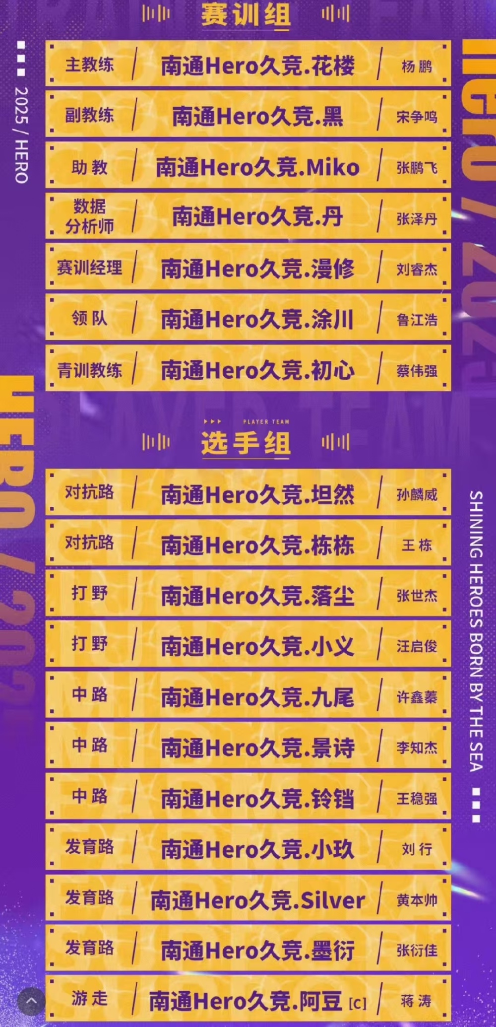 KPL夏季赛首发及分组预测：AG不变稳S，JDG难出B组，eStar寒酸_腾讯新闻