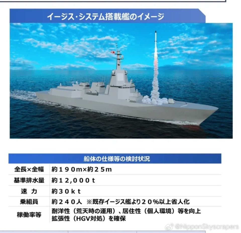 日本将于2025年首次拥有远程进攻性武器？-国际军事-世界论坛网（电脑版）