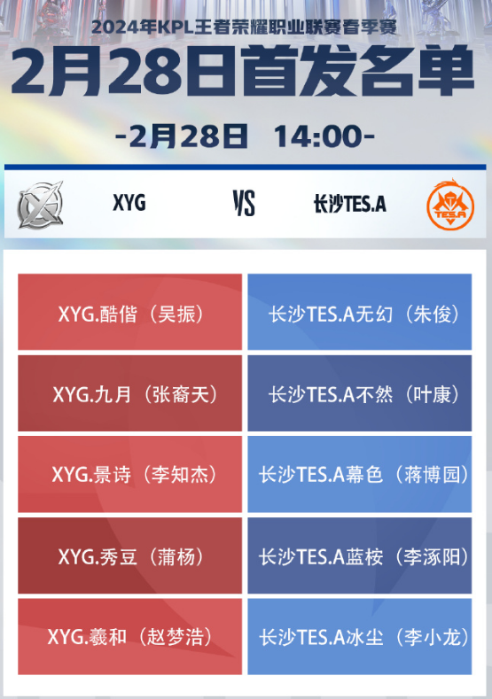 28日首发：XYG酷偕重回首发，DRG让人担忧，侠队能否拿到第二胜？_腾讯新闻