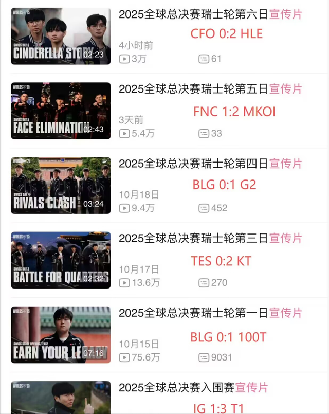 S15首个场外魔咒诞生！小天首次回应“冰岛往事”，DOINB下场开团_腾讯新闻