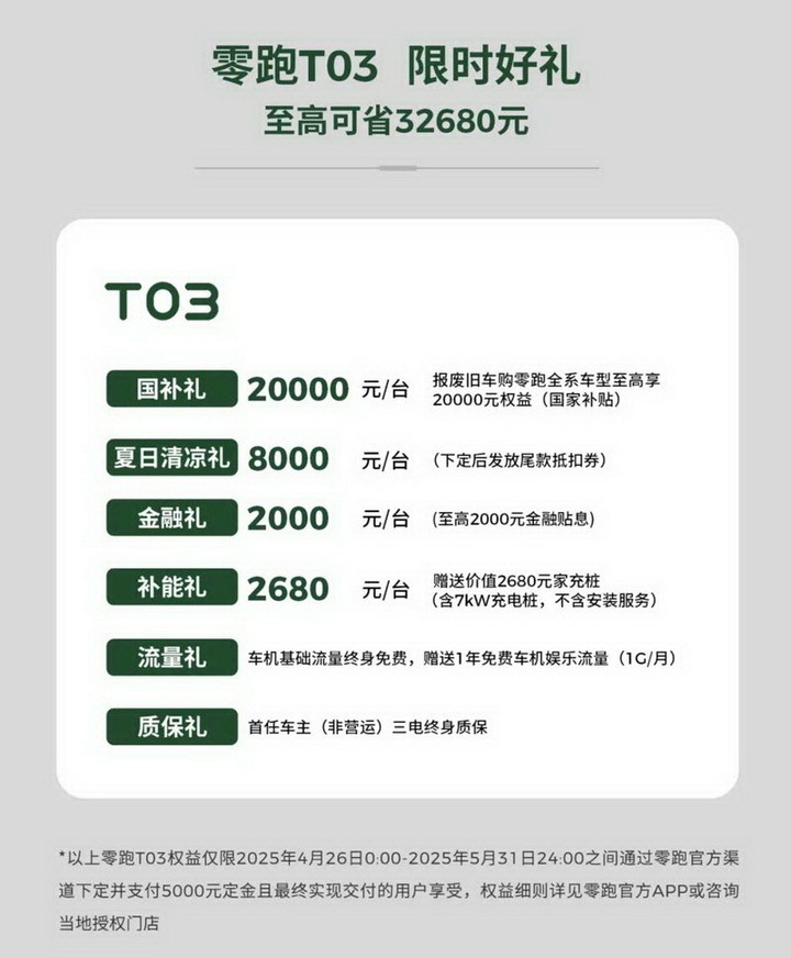 玩具PK载具？萤火虫or零跑T03，亲民实用还选TA_腾讯新闻