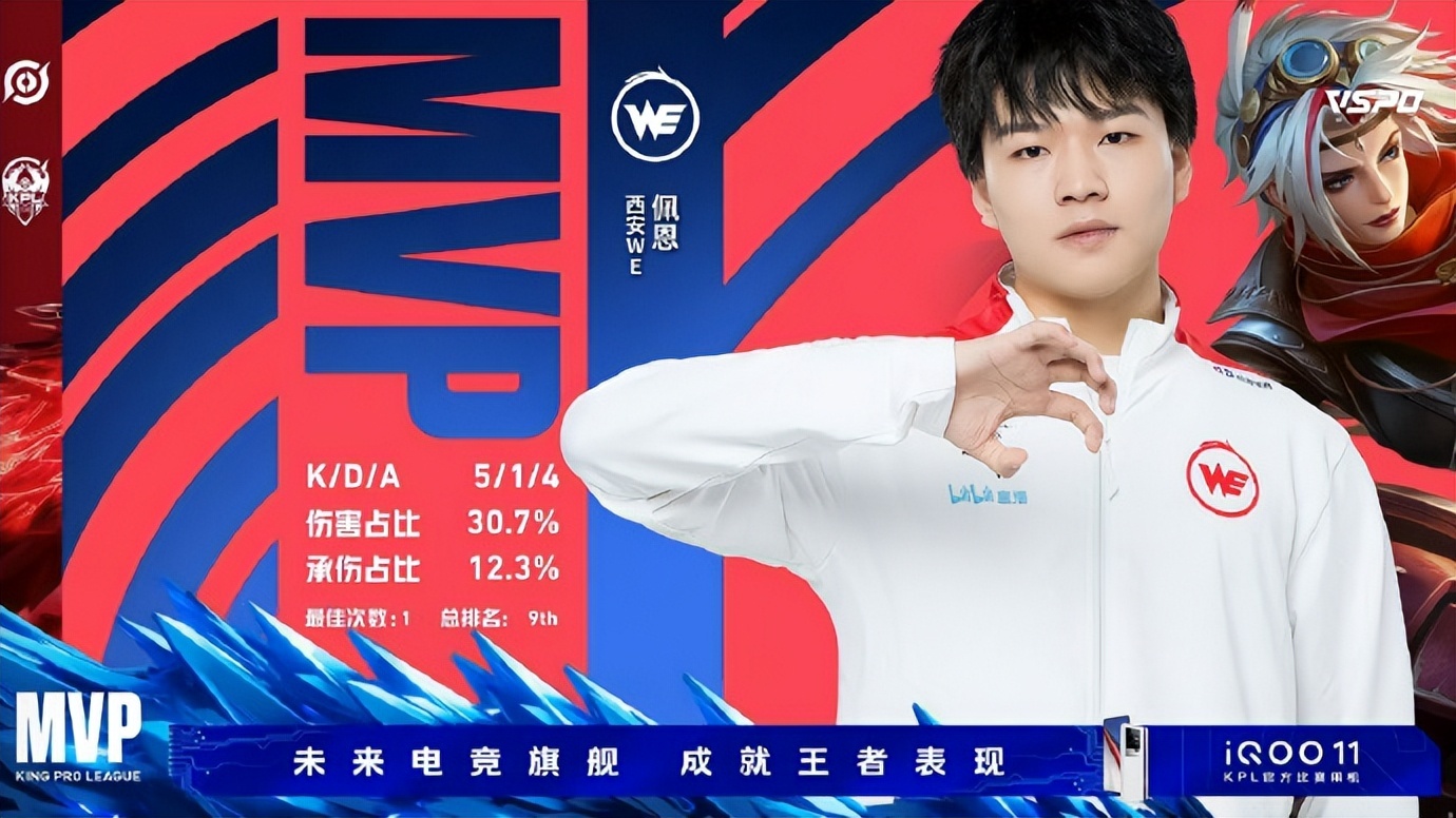 KPL16日赛果：XYG和VG已成同级，DYG正在觉醒，RW侠势不可挡