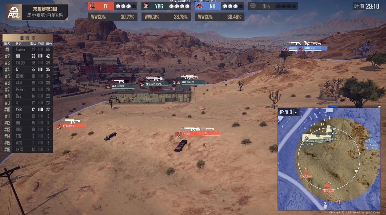 PCL春季赛W3D1：天霸当日79分 77单人21杀！4AM仅35分