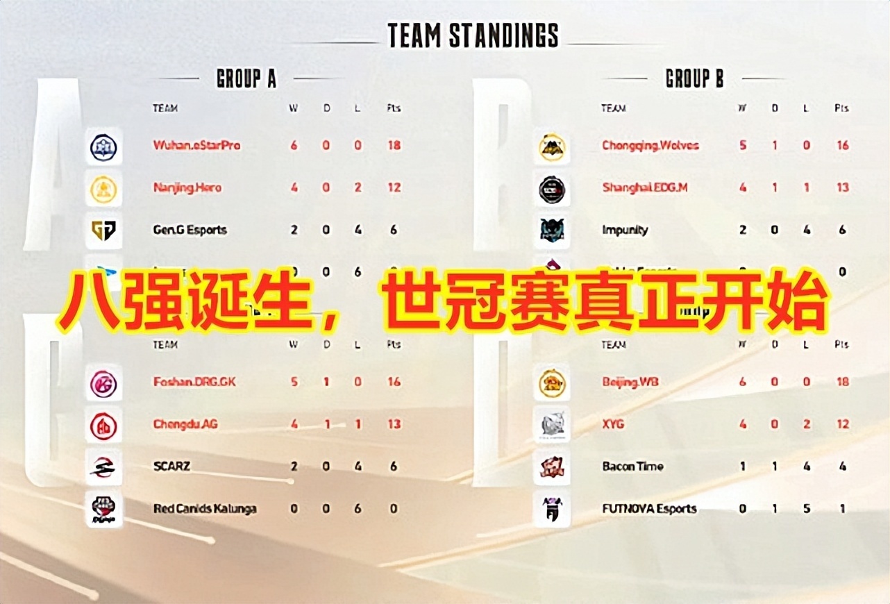 KPL冠三家不是冤家不聚头！月光预测AG夺冠，SK：我信你（个鬼）