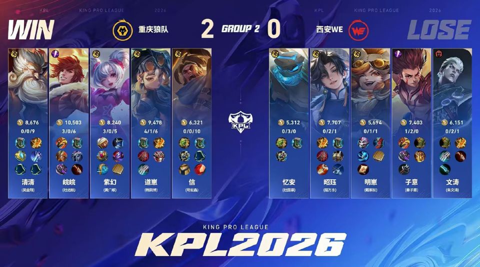 狼队3-0WE，皖皖成火甲代言人，清清再秀白起，道崽直言目标冠军_腾讯新闻