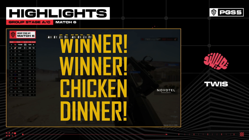 PGS5决赛名单出炉，TWIS仍是夺冠最大热门，PCL仅4AM未能晋级_腾讯新闻