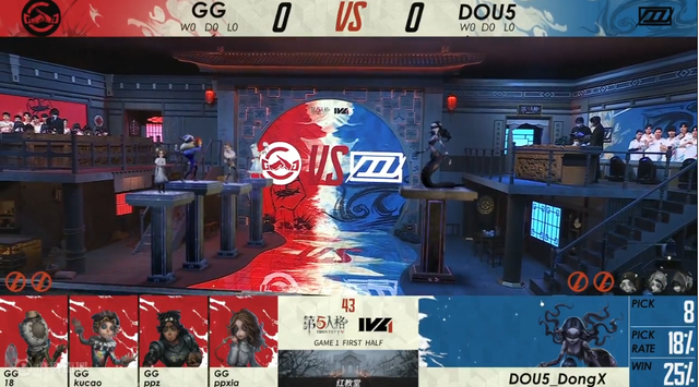 第五人格IVL采访，Alex亮出冷门蜘蛛血C全场，赛后给出高度评价