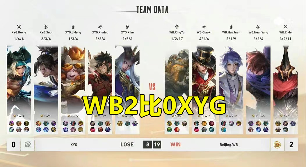 暖阳澜5杀！WB2比0XYG：D组第1基本确定，XYG的打法还是太拖了