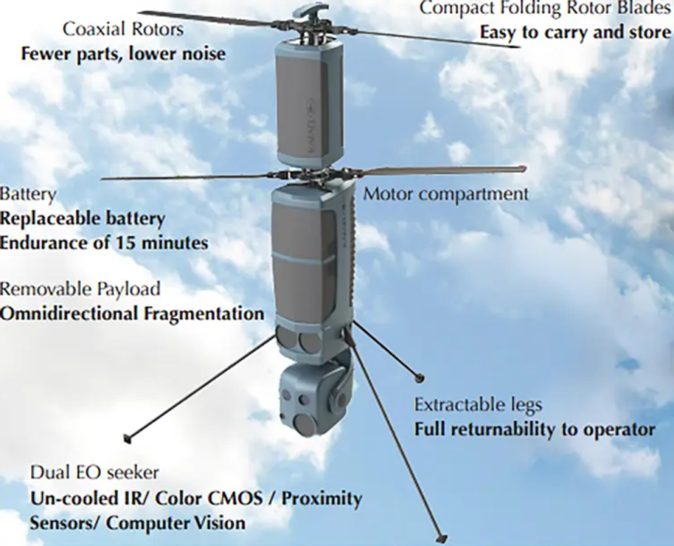 以色列新型巷战无人机投入实战，研发灵感来自电影《变形金刚》？_腾讯新闻
