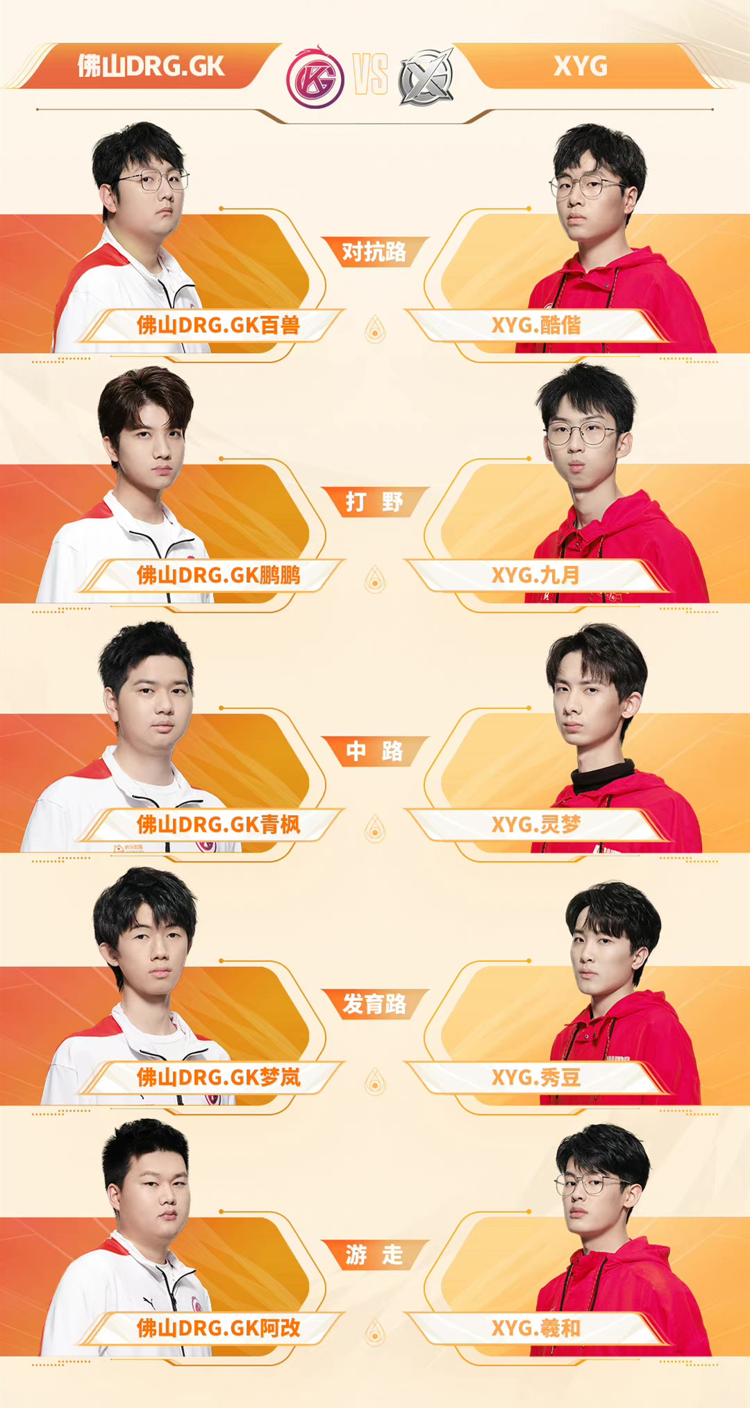 XYG大战GK首发官宣：被迫临时变阵，并且自ban2人，大概率难了