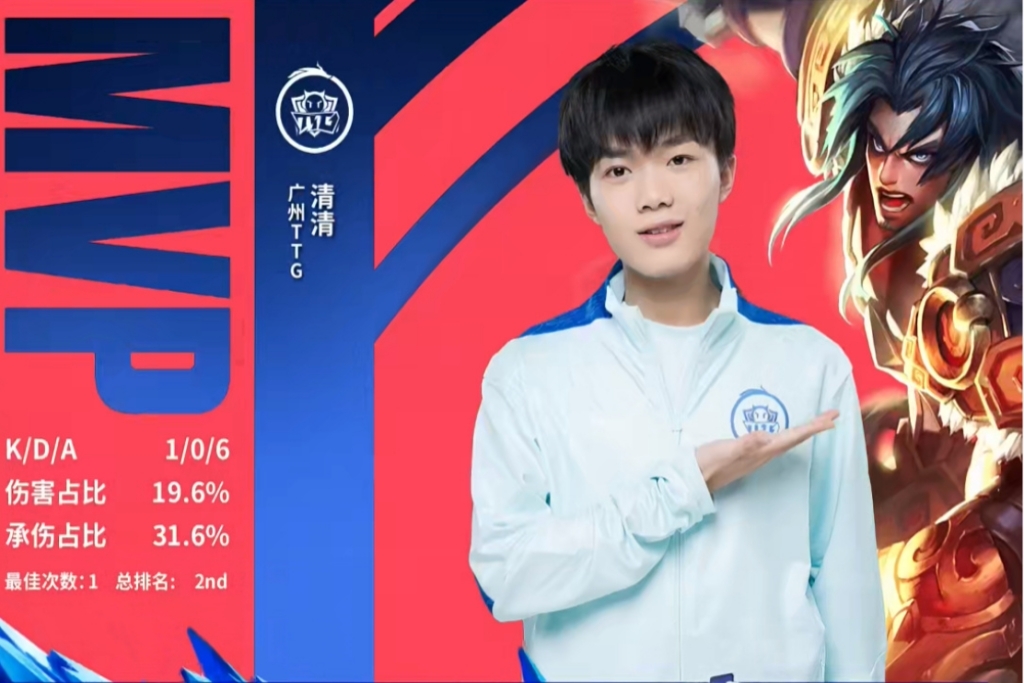 TTG轻松零封EDGM，暂居一组头名，新阵容见效