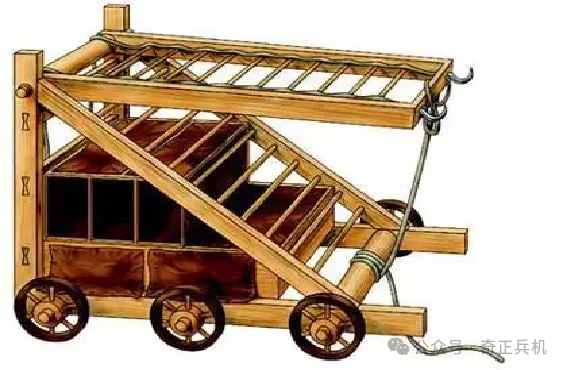 古代战争黑科技：揭秘古代中国的攻城方法与器械！_腾讯新闻