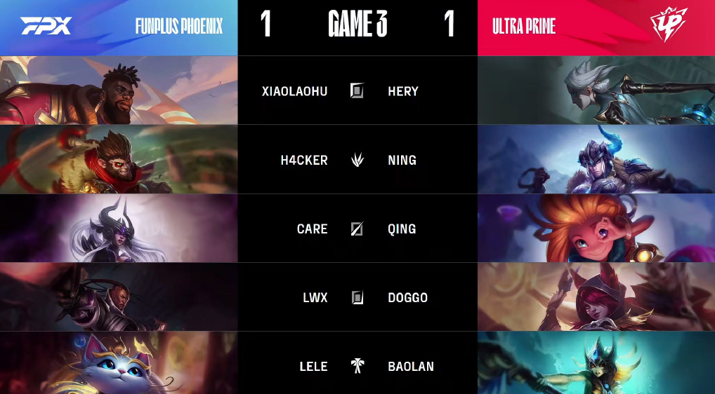 H4cker立功，FPX险胜UP，Care点名WBG小虎