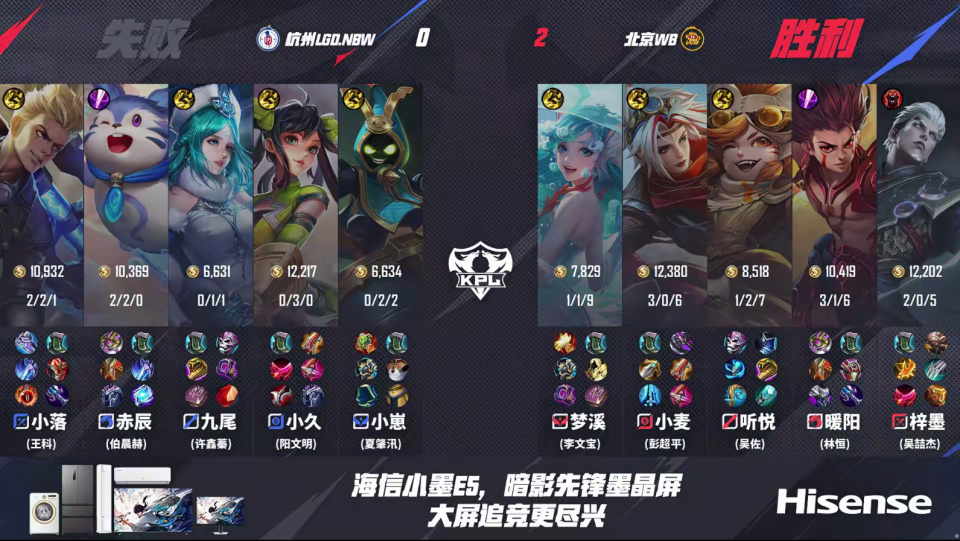 WB3-0LGD，暖阳很认可老林，梦溪很灵性，cat直言九尾是来救场的_腾讯新闻
