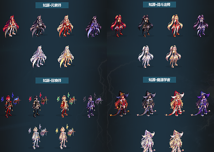 DNF：23年新春三觉时装，全职业外观展示，武器装扮站街一览