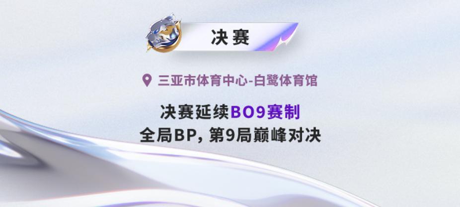 挑战者杯最全赛制公布：双重祝福叠满BUFF，总决赛沿用BO9！_腾讯新闻