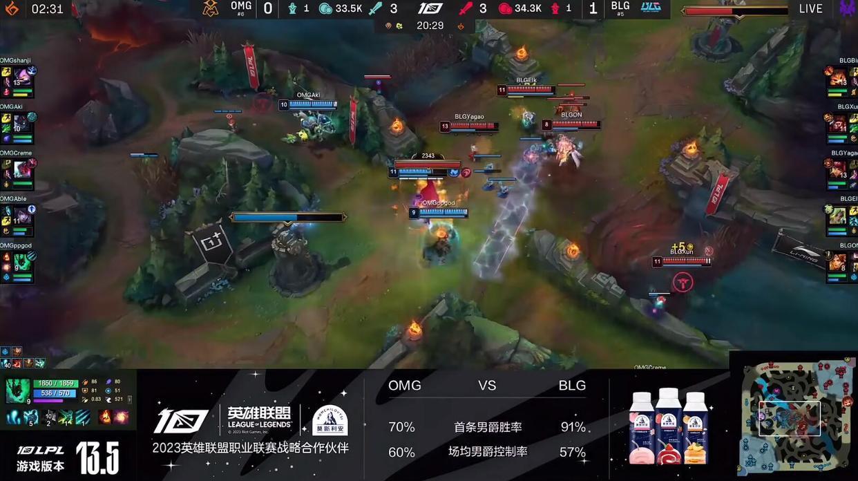 LPL春季赛：OMG造1W经济大翻盘！仍难逆天改命鏖战五局不敌BLG