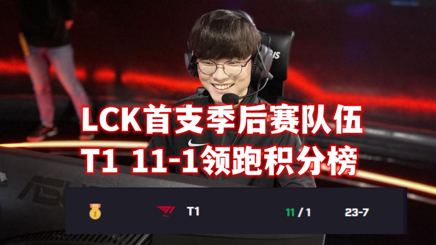 LCK首支季后赛队伍诞生！BeryL迎来至暗赛季2-10或将无缘季后赛