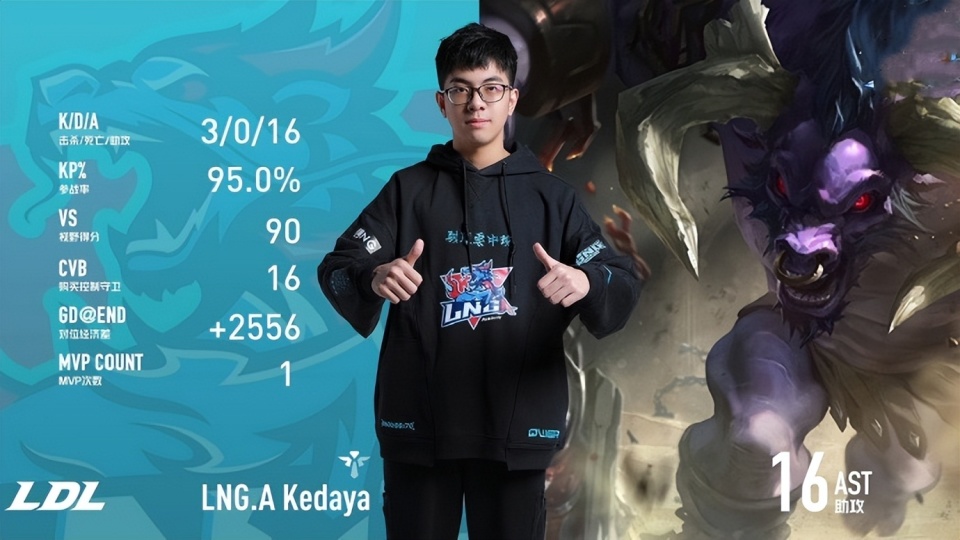 LPL再出假赛事件！6位选手被终身禁赛，RNG、WE等多支战队被牵连_腾讯新闻