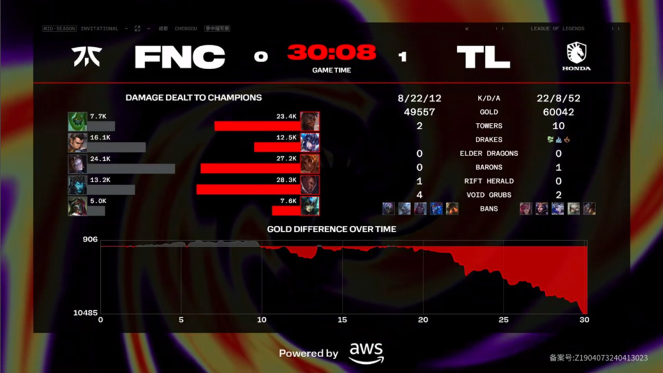 TL3-1淘汰FNC，晋级下一轮！APA小炮疯狂收割，伤害爆炸_腾讯新闻