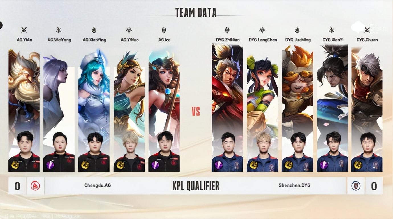 AG被破三路高地翻盘DYG，真的燃起来了！三连胜领跑世冠选拔赛