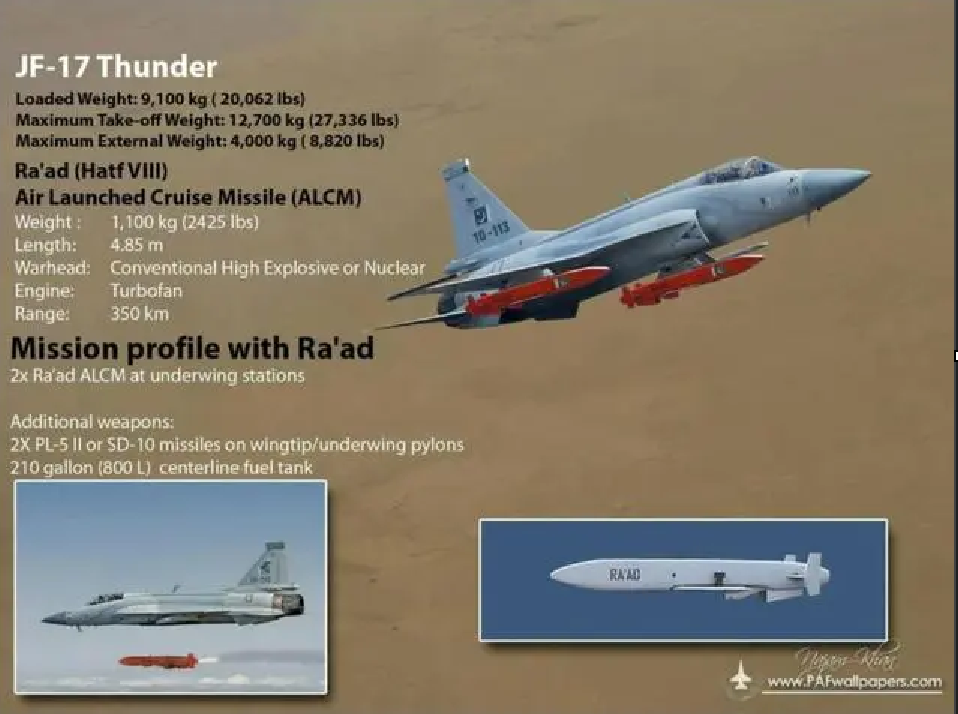 JF-17C战斗机：首架入列阿塞拜疆空军，总统亲临接机和授牌_腾讯新闻