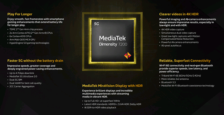 联发科天玑7300系列亮相：定位天玑7050升级款，缩水版天玑7200_腾讯新闻