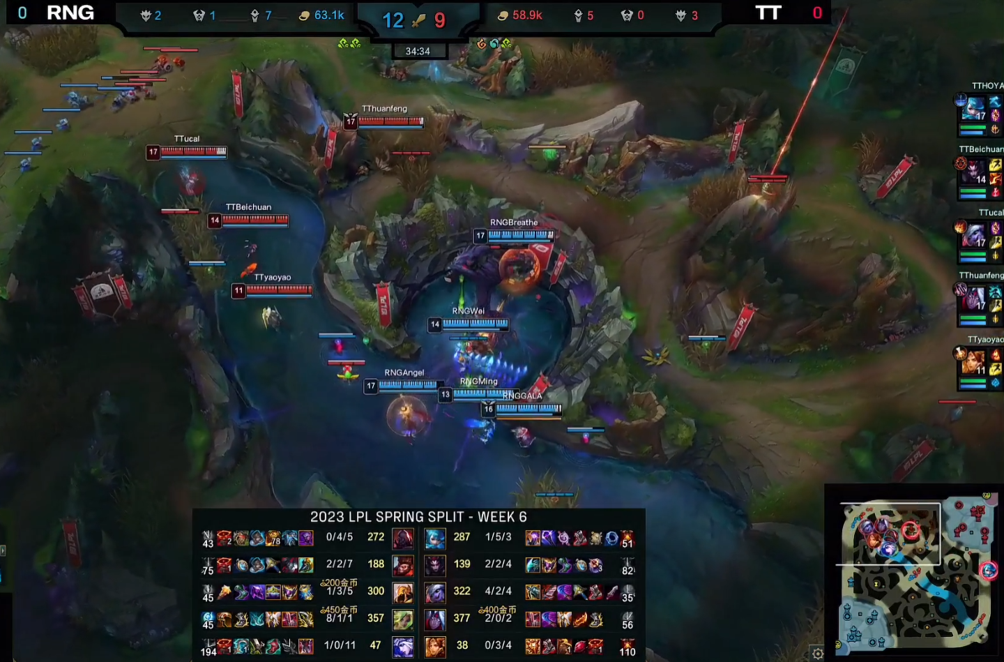 “把S13冠军送给RNG吧！”TT被时光回溯引不满，RNG惨遭网友冲烂