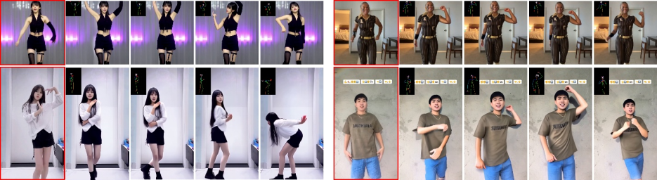 StableAnimator开源！人像动画生成神器，彻底告别面部失真_腾讯新闻