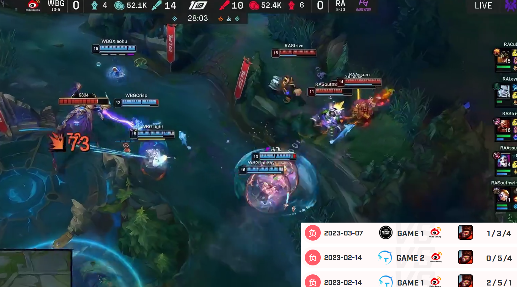 WBG击败RA锁定前四，晒哥开局贴贴一打五，季后赛RNG跟TT打恩怨局