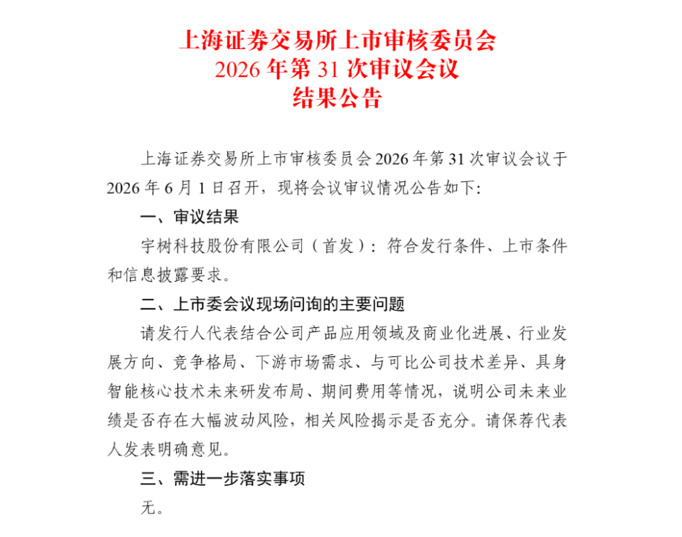 73天，宇树科技科创板IPO过会，A股“人形机器人第一股”呼之欲出_腾讯新闻