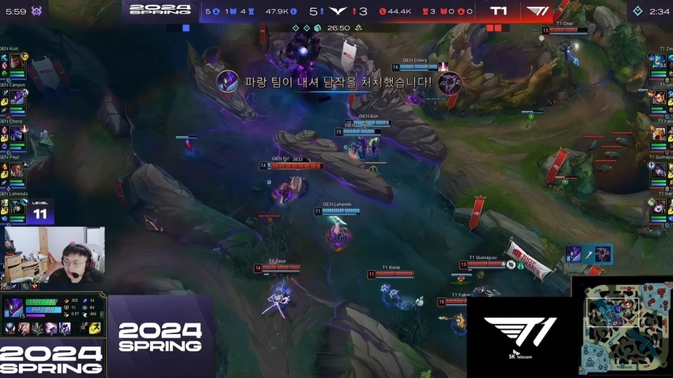 GEN3-2击败T1，拿下LCK冠军！kiin奎桑提2次单杀Zeus_腾讯新闻