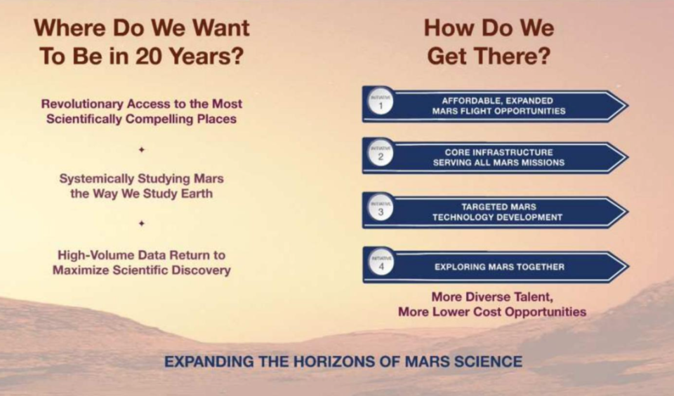 解读最新美国NASA发布2024-2044年火星探索计划（附原文和译文下载）_腾讯新闻