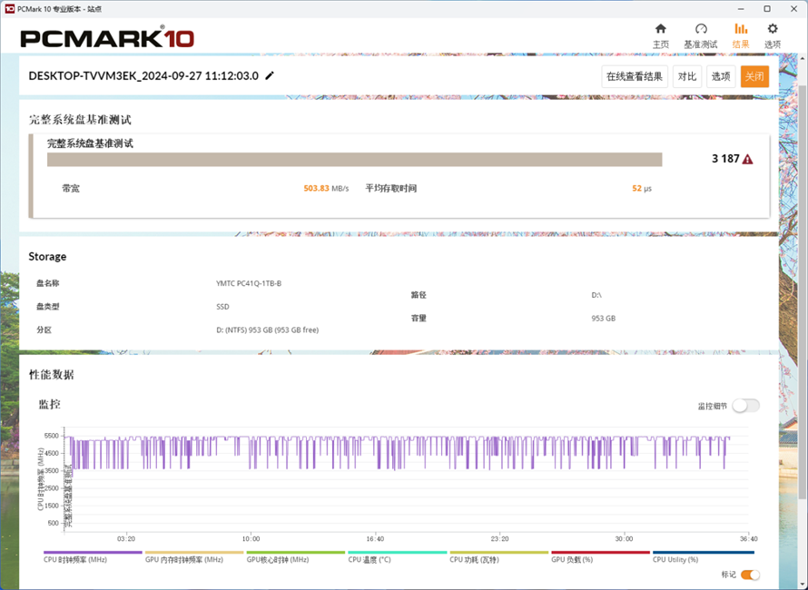 长江存储PC41Q测评：QLC闪存颗粒，无缓存设计性能也够强悍_腾讯新闻
