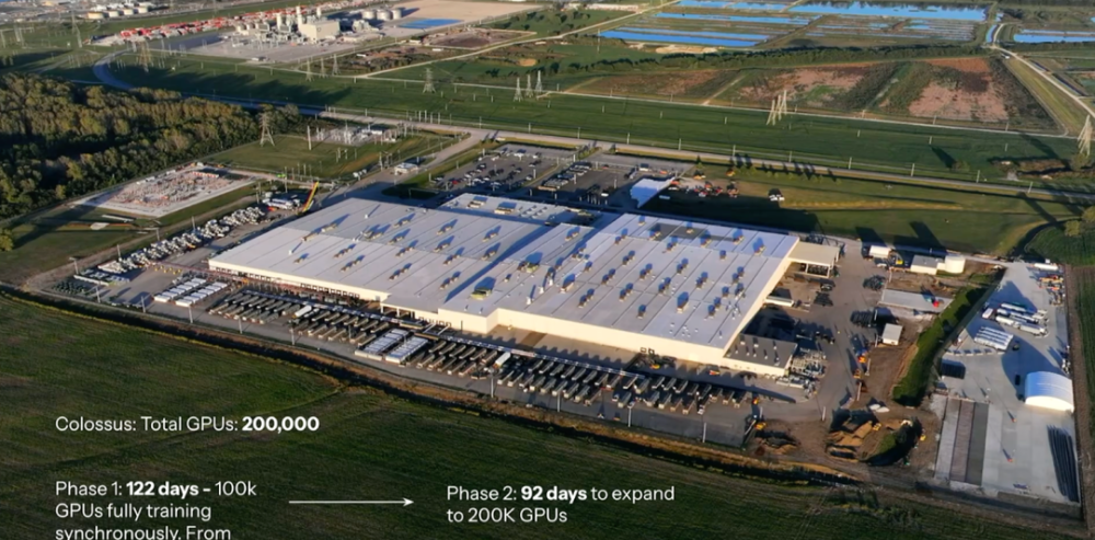 Gork-3语音功能上线！马斯克手把手教学搭建10万GPU超算中心_腾讯新闻