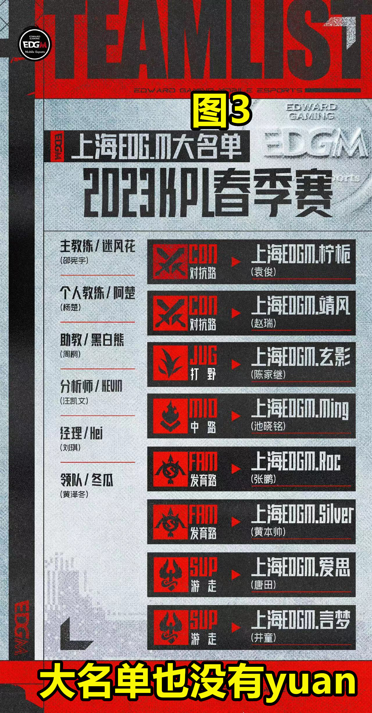 世冠第3打野销声匿迹，KPL、EDGM的态度很奇怪，假赛传闻愈演愈烈