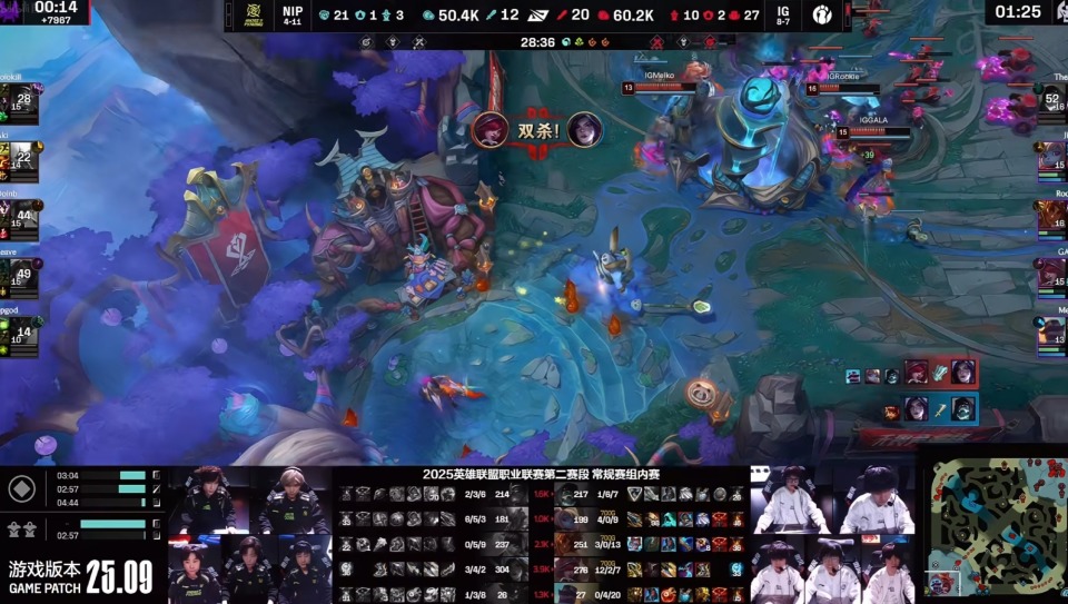 复仇成功！IG横扫NIP！theshy惨遭疯狂针对，Gala团战疯狂输出_腾讯新闻