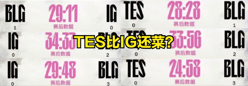 LPL最强新人在LDL被耽误四年！IG粉丝集体道歉，国一中比赛摆烂_腾讯新闻