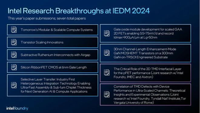 IEDM 2024上，0.7nm来了_腾讯新闻