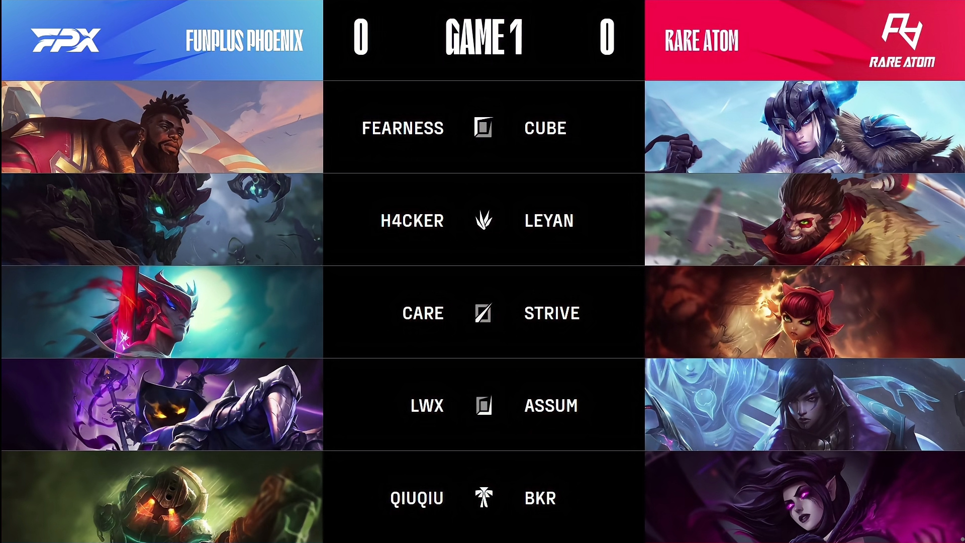 林炜翔一次不死，限时梦回S9，零封RA！网友吐槽：有人不想赢？