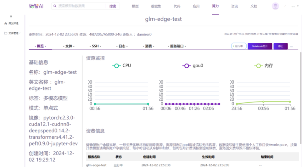 干货分享 | 智谱GLM-Edge端侧模型在Wisemodel社区部署全流程_腾讯新闻