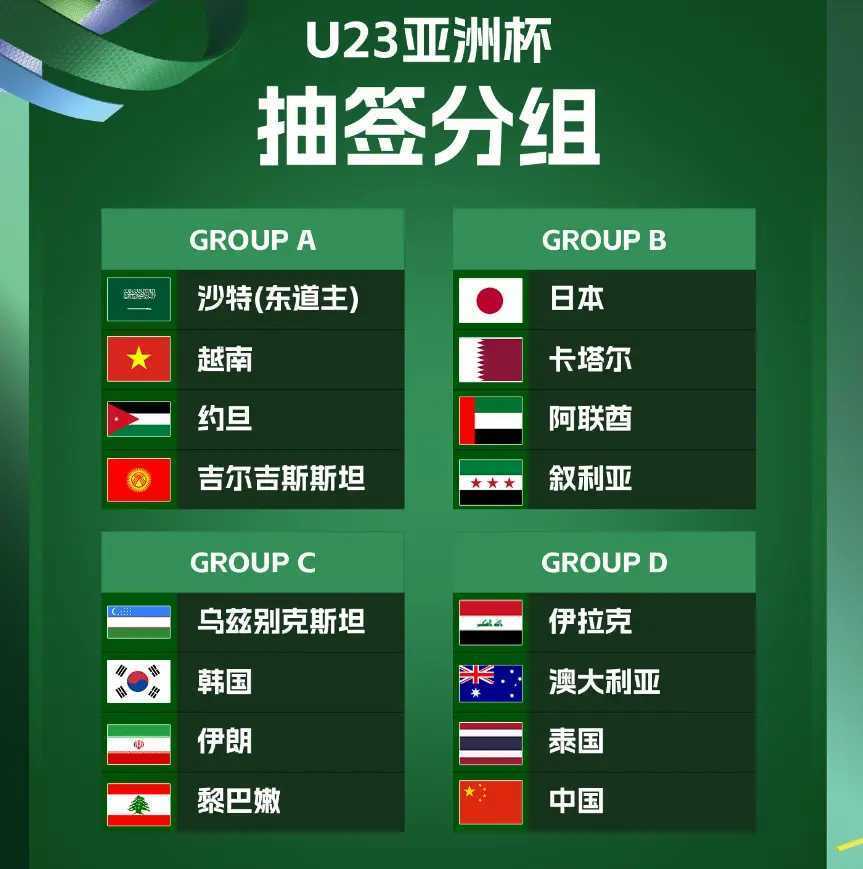 CCTV直播！中国男足vs伊拉克，U23亚洲杯首轮盼爆冷！出线就可创历史_腾讯新闻