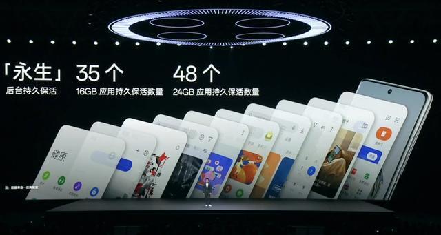 一加12正式发布：骁龙8 Gen 3+索尼LYT808，4299元起售_腾讯新闻