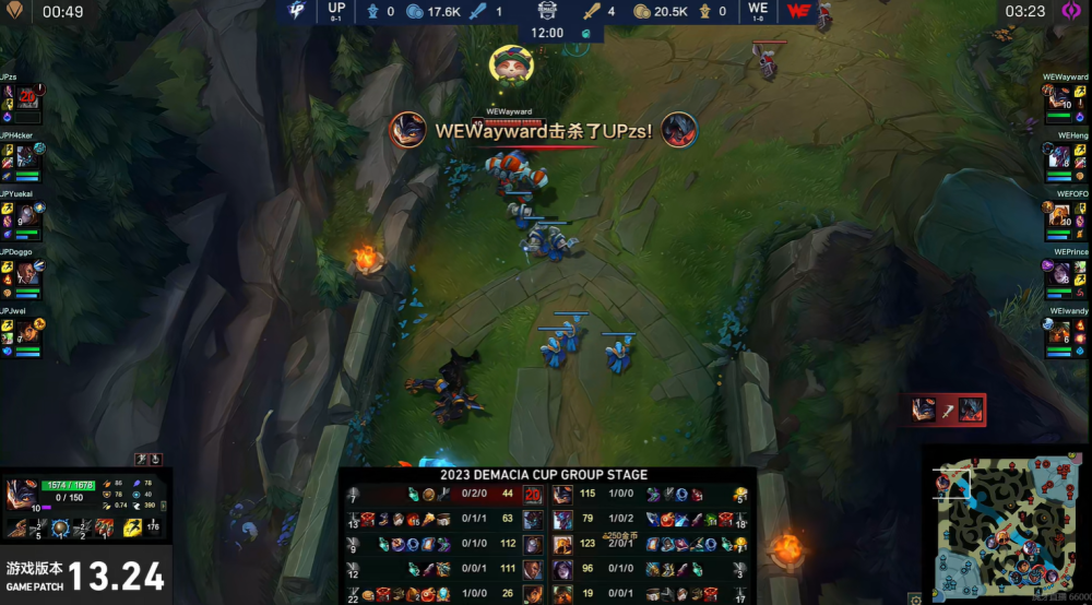 WE击败UP，德杯2连胜！wayward对线单杀，Doggo尽力了_腾讯新闻
