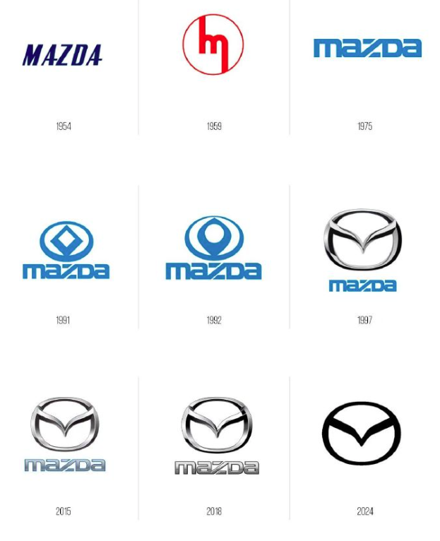 马自达全新LOGO正式启用！更好看，更有科技感了！_腾讯新闻