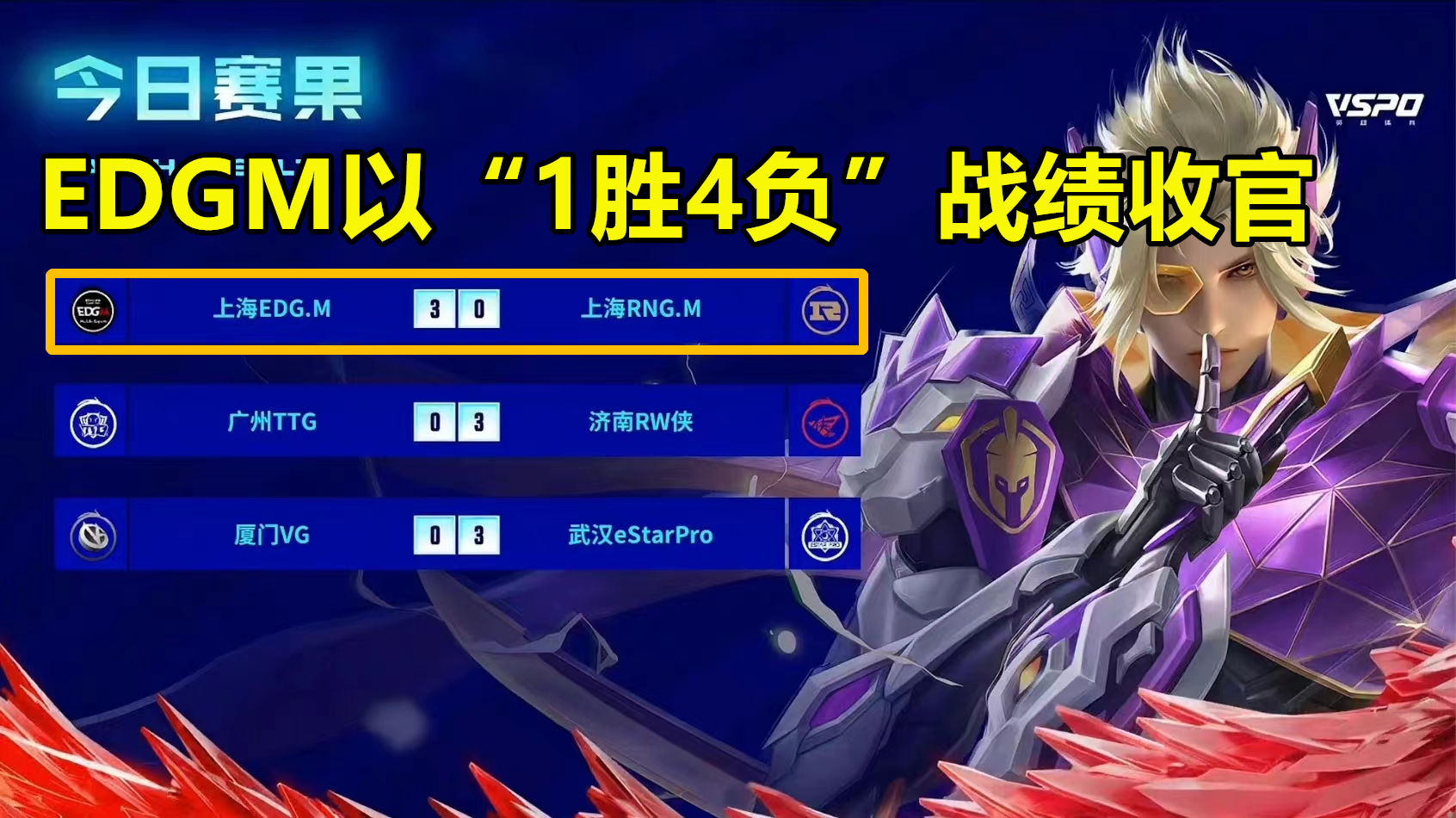 又是KPL史上最强B组？EDGM迷风花再次语出惊人，可能还真没乱说！