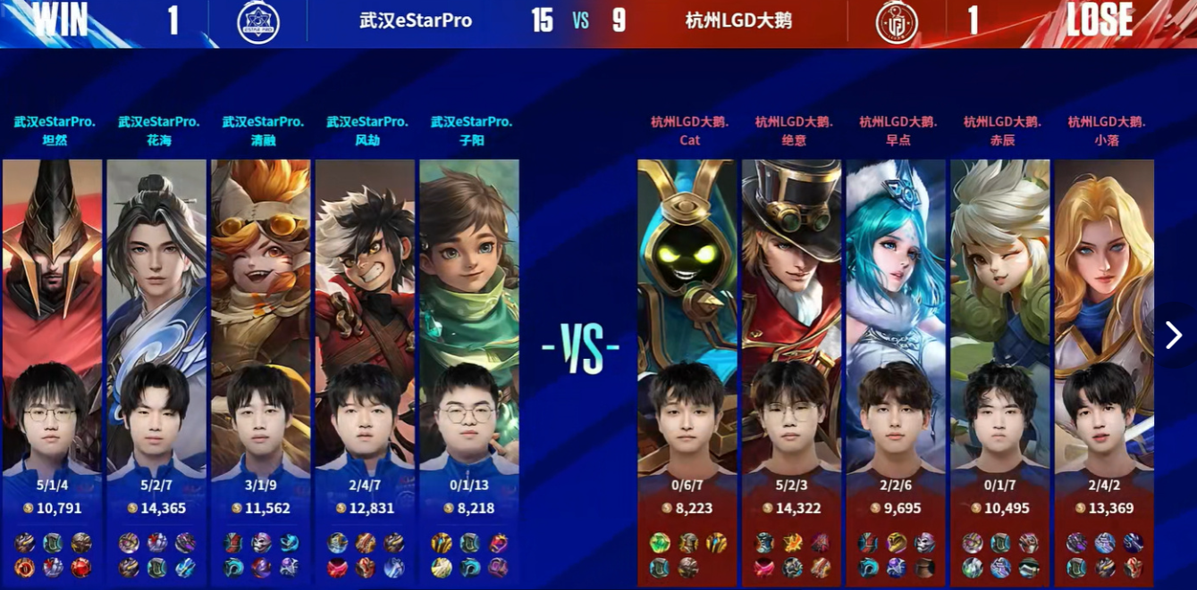 estar3-1战胜LGD，坦然太C了，旋转哥绝意虽败犹荣