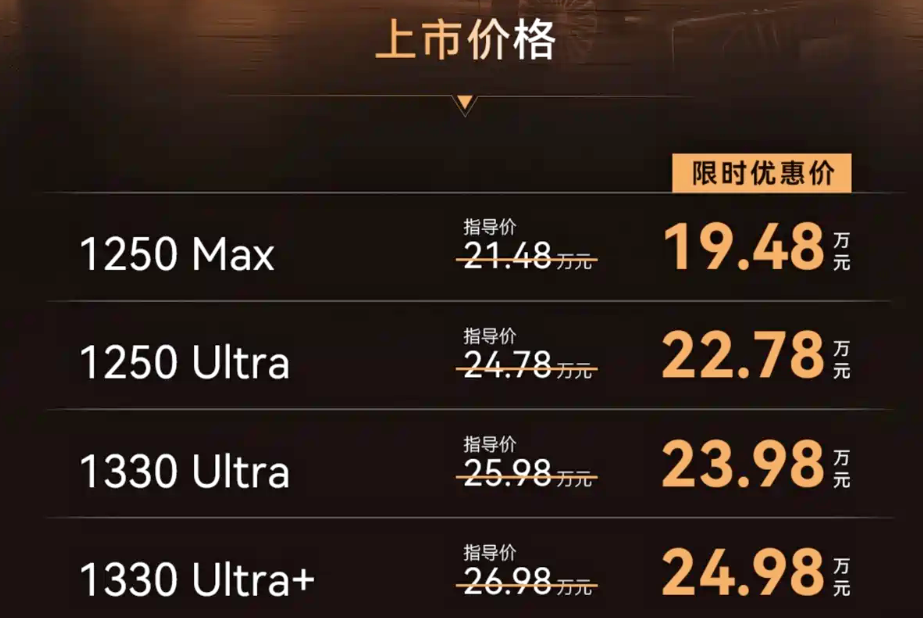 问道V9购车手册，起售价21.48万元，推荐1250 Ultra版_腾讯新闻