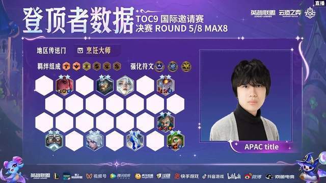 TOC9国际邀请赛：花仙子绝活哥！Double61成功夺冠_腾讯新闻