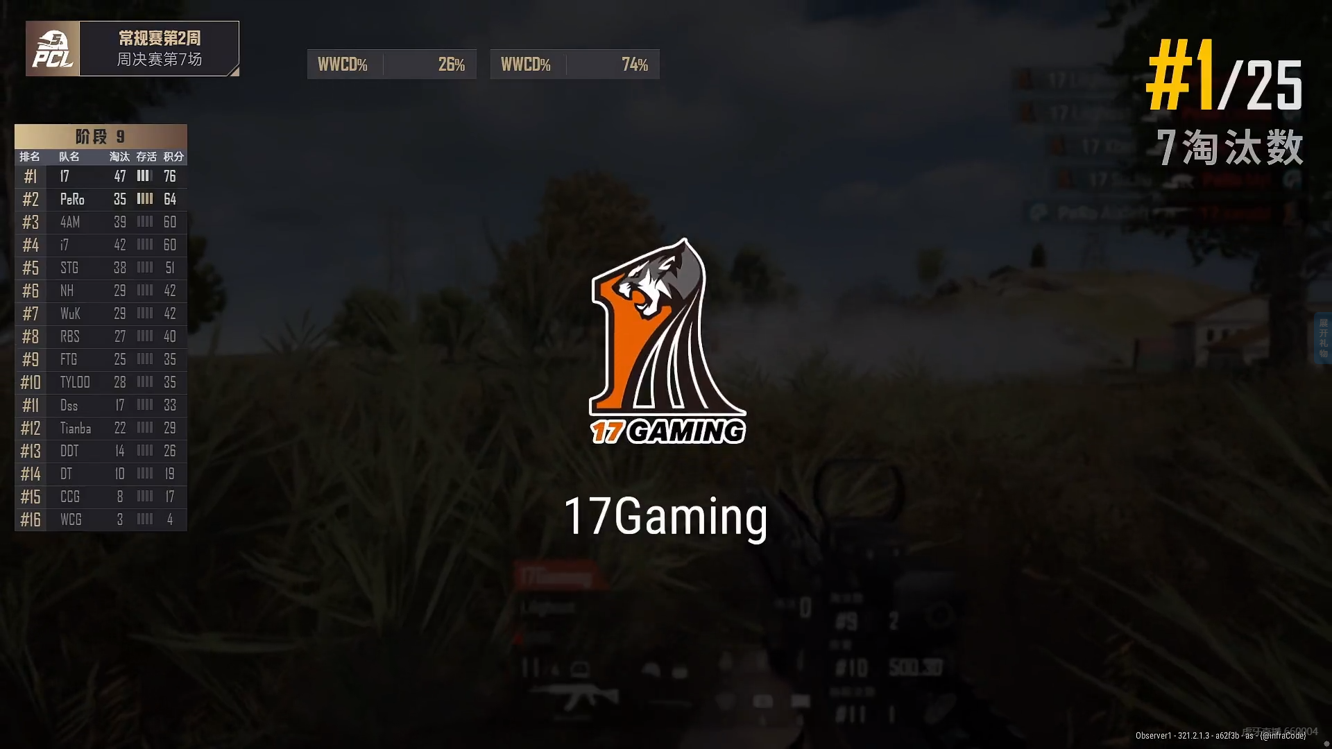 PeRo拿下第3鸡，4AM惨遭天霸一雷四响，17shou：你们也有今天